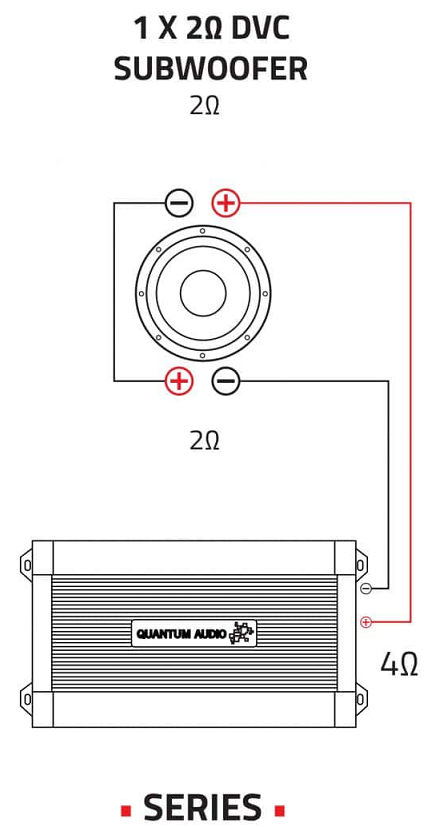 QUANTUM AUDIO BY DB DRIVE MEGA BUNDLE- QWX200010D4(pair) & QRX2501 CLASS D MONOBLOCK AMP ...